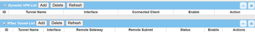 IPsec Configuration | D-Link Deutschland