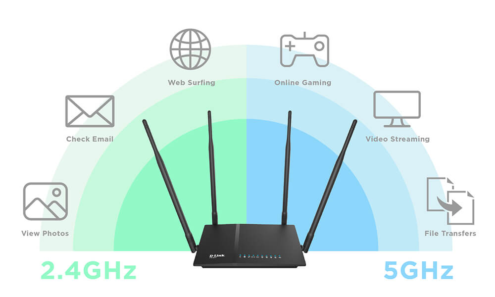 D-Link DIR-825M/MNA Wireless AC1200 Dual Band Router | Technerve Kenya