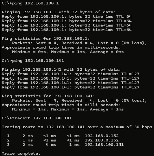 Static Route Configuration | D-Link