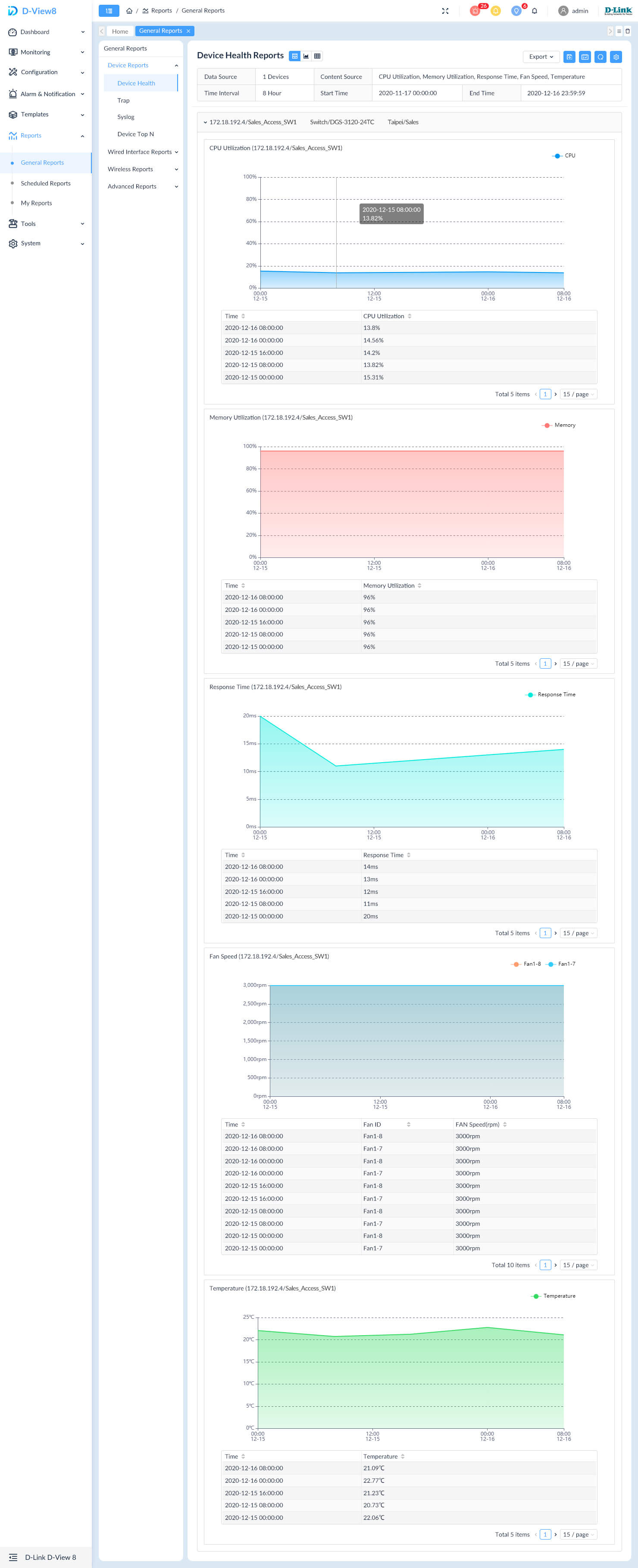 DV-800 D-View 8 Network Management Software | D-Link Portugal